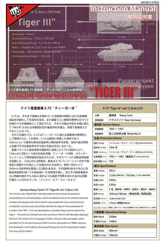 German WWII E-75 heavy tank with 128mm gun – ModelCollect
